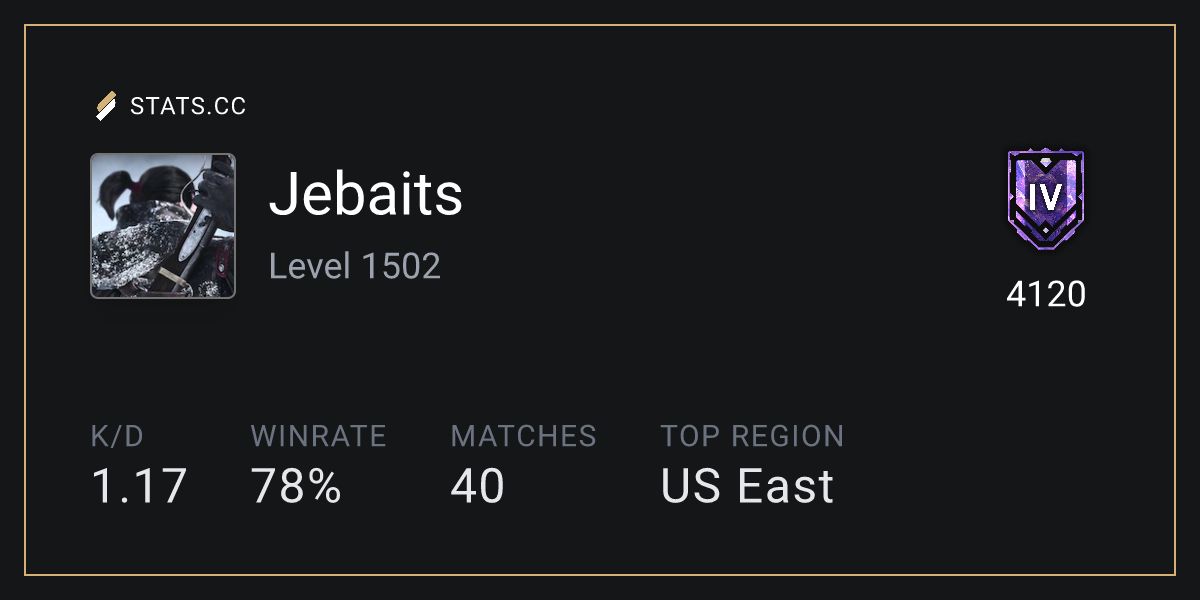 Siege Stats - Stats.CC Jebaits.SSG - Rainbow Six Siege Player Stats