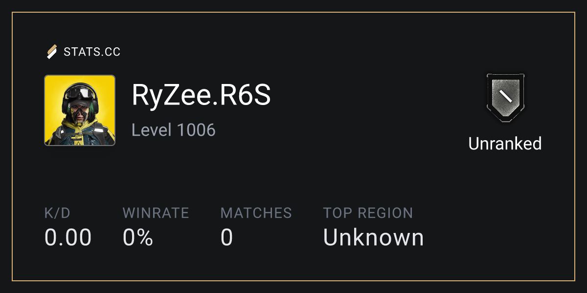 Siege Stats - Stats.CC lIlRyZeelIl - Rainbow Six Siege Player Stats