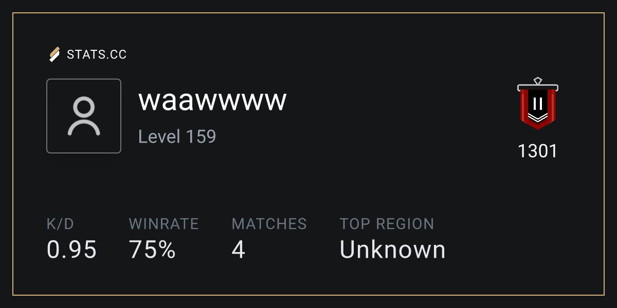 Siege Stats - Stats.CC waawwww - Rainbow Six Siege Player Stats