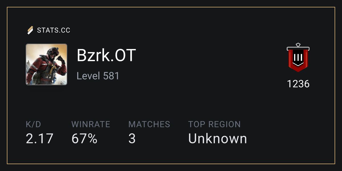 Siege Stats - Stats.CC Bzrk.CHOSEN - Rainbow Six Siege Player Stats