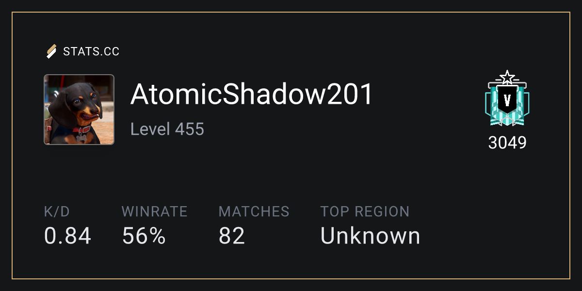Siege Stats - Stats.CC AtomicShadow201 - Rainbow Six Siege Player Stats