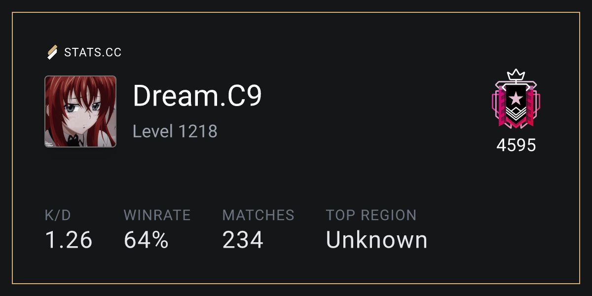 Siege Stats - Stats.CC Dream.C9 - Rainbow Six Siege Player Stats