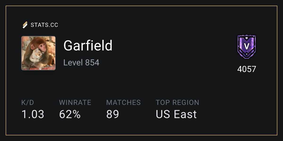 Siege Stats - Stats.CC Garfield Played With - Rainbow Six Siege Player ...