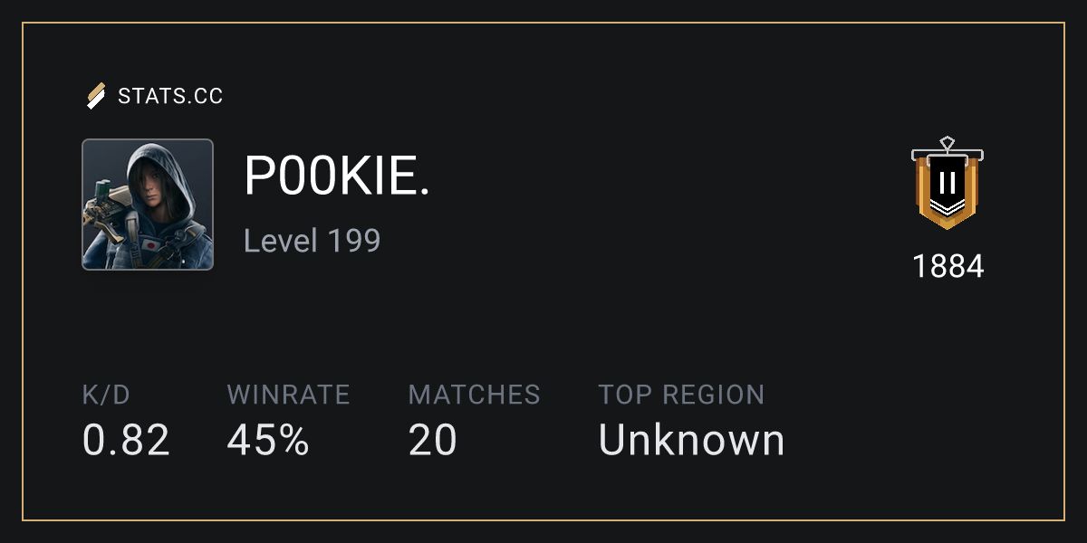 Siege Stats - Stats.CC P00KIE. - Rainbow Six Siege Player Stats
