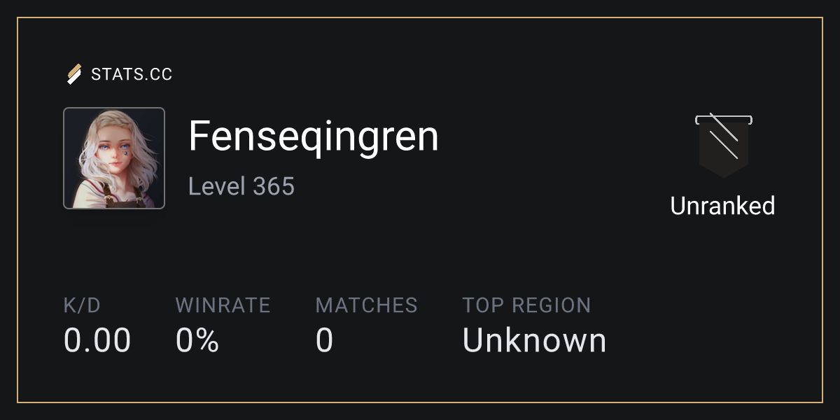 Siege Stats - Stats.CC Fenseqingren Operators - Rainbow Six Siege ...