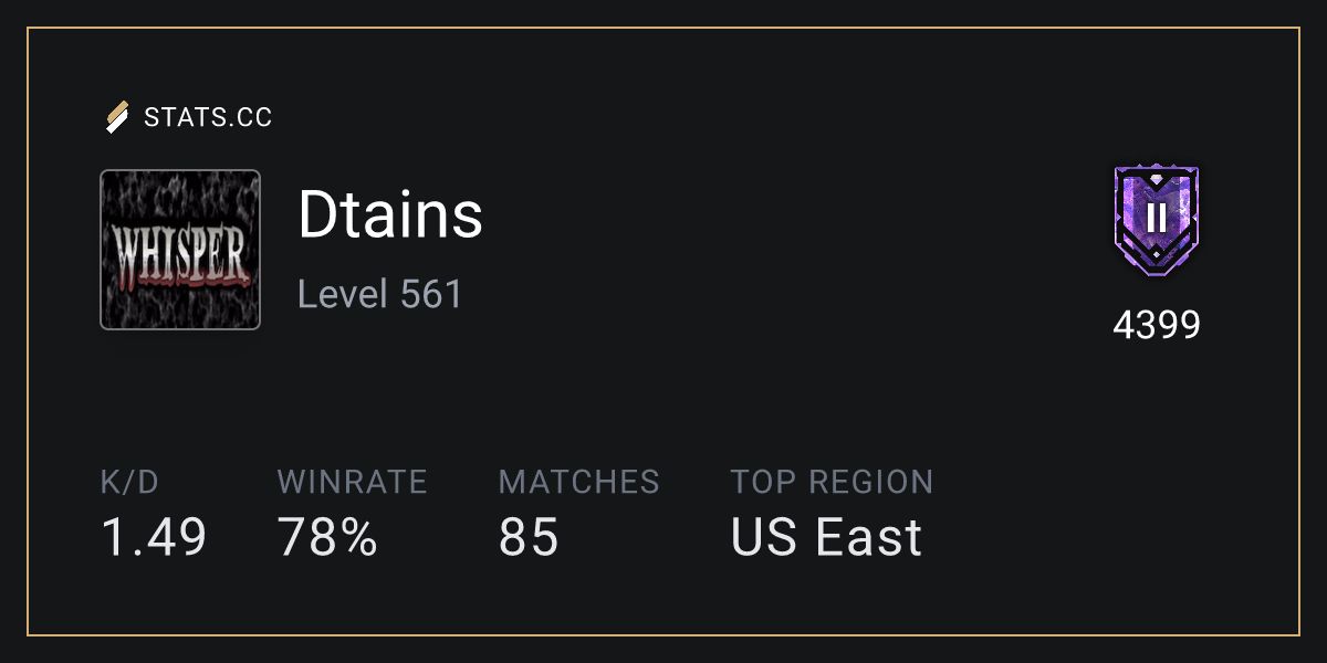 Siege Stats - Stats.CC reao - Rainbow Six Siege Player Stats