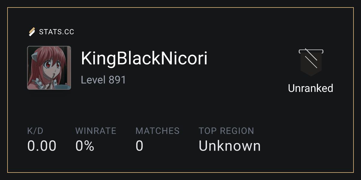 Siege Stats - Stats.CC Lain.9 - Rainbow Six Siege Player Stats