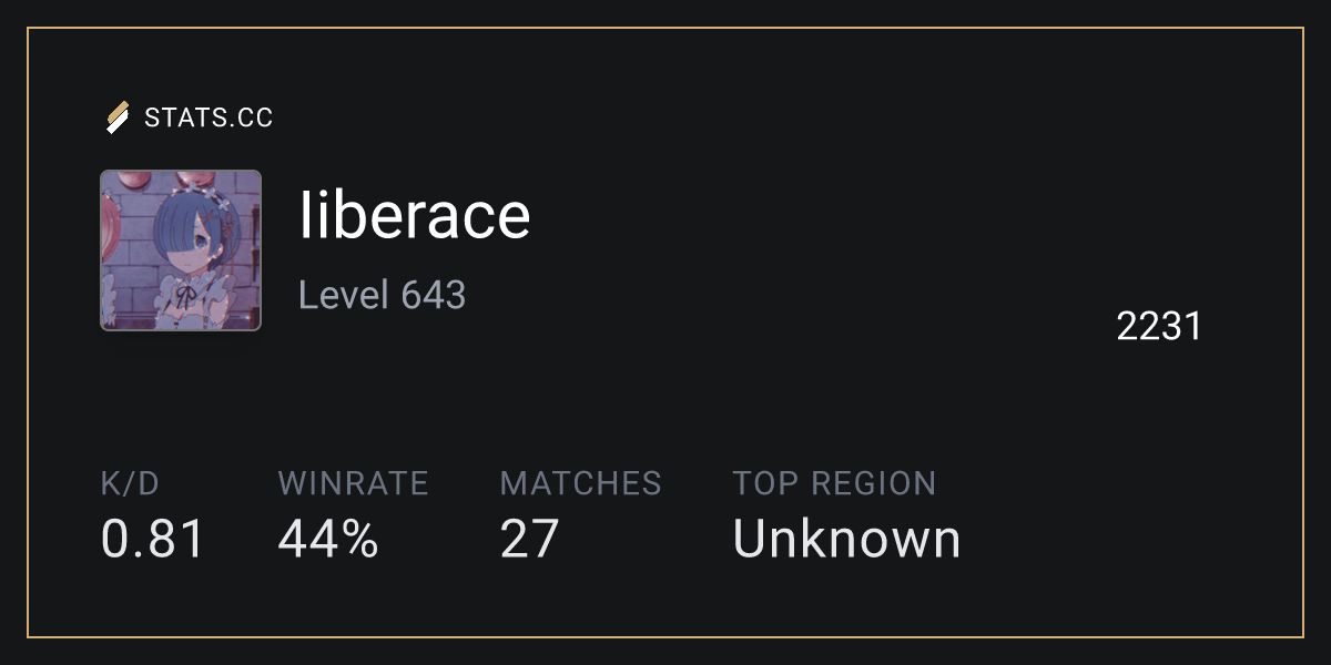 Siege Stats - Stats.CC Diamond.RDZ Played With - Rainbow Six Siege ...