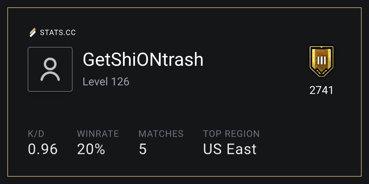 Siege Stats - Stats.CC GetShiONtrash Seasons - Rainbow Six Siege Player ...