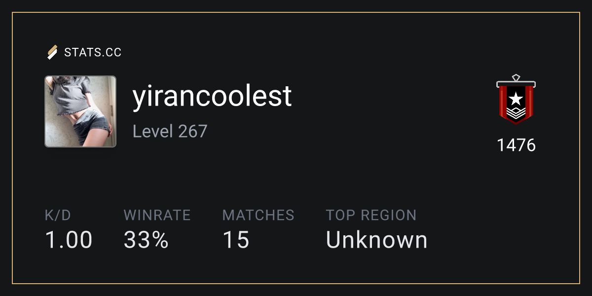 Siege Stats - Stats.CC yirancoolest Seasons - Rainbow Six Siege Player ...