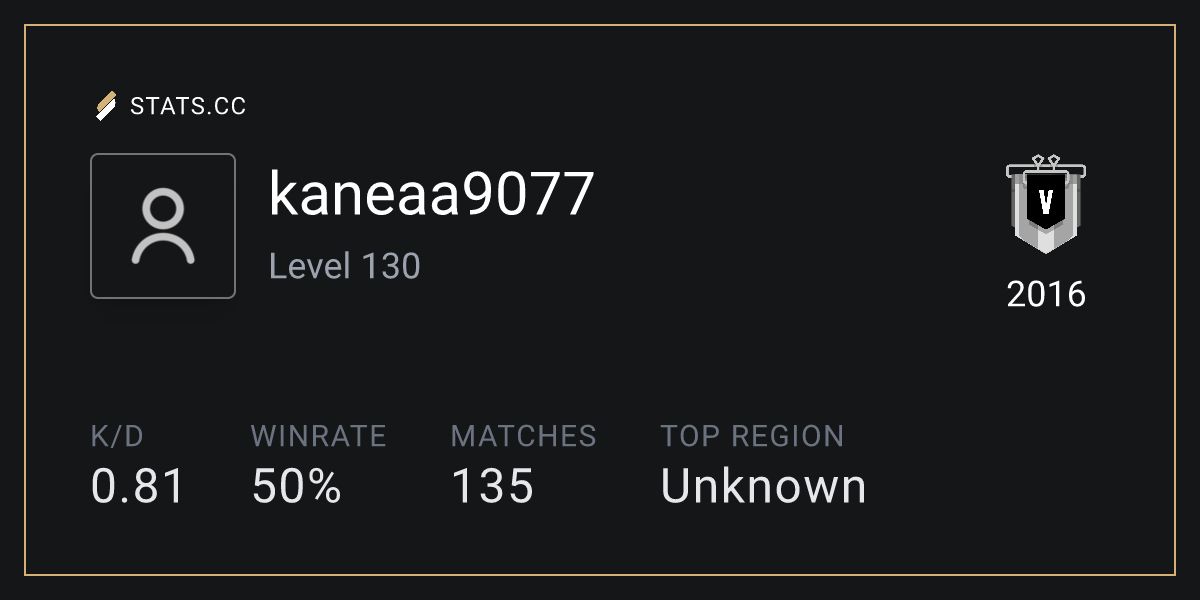 Siege Stats - Stats.CC kaneaa9077 Maps - Rainbow Six Siege Player Stats