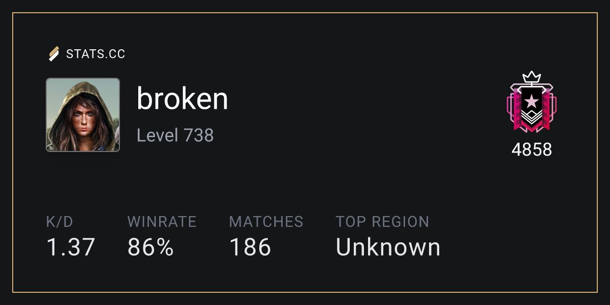 Siege Stats - Stats.CC broken Maps - Rainbow Six Siege Player Stats