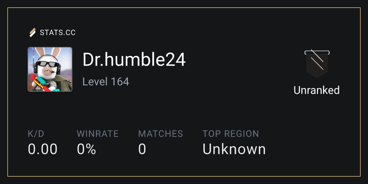 Siege Stats - Stats.CC Hilariox0 - Rainbow Six Siege Player Stats