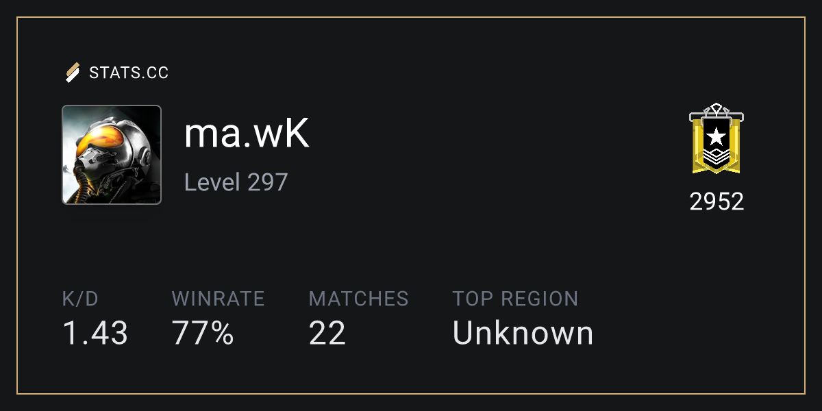 Siege Stats - Stats.CC ma.wK - Rainbow Six Siege Player Stats