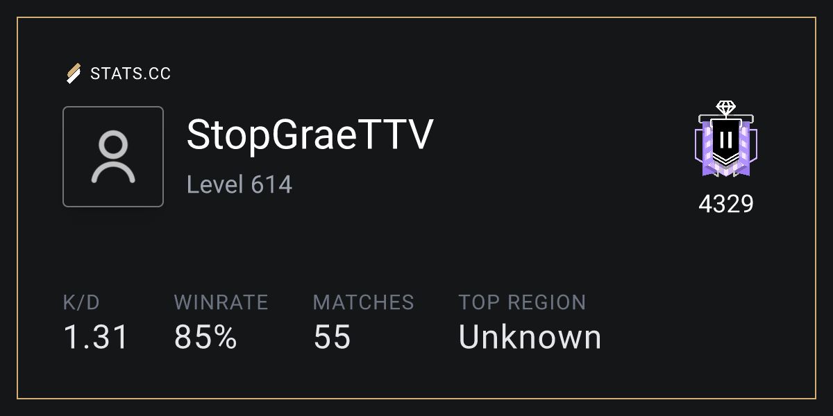 Siege Stats - Stats.CC StopGraeTTV - Rainbow Six Siege Player Stats