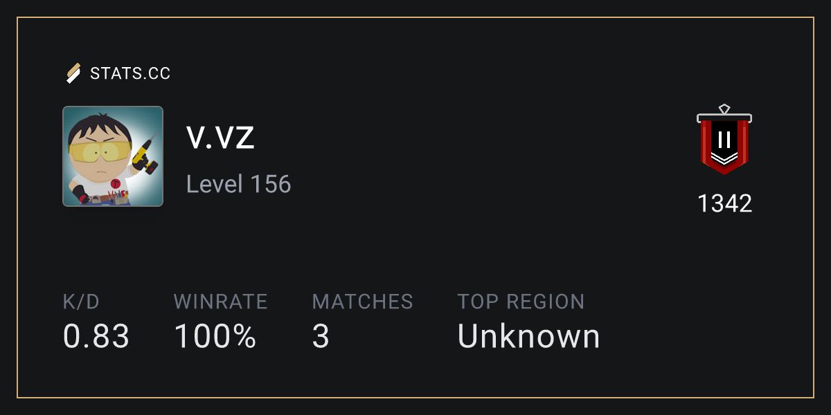 Siege Stats - Stats.CC v.vz - Rainbow Six Siege Player Stats