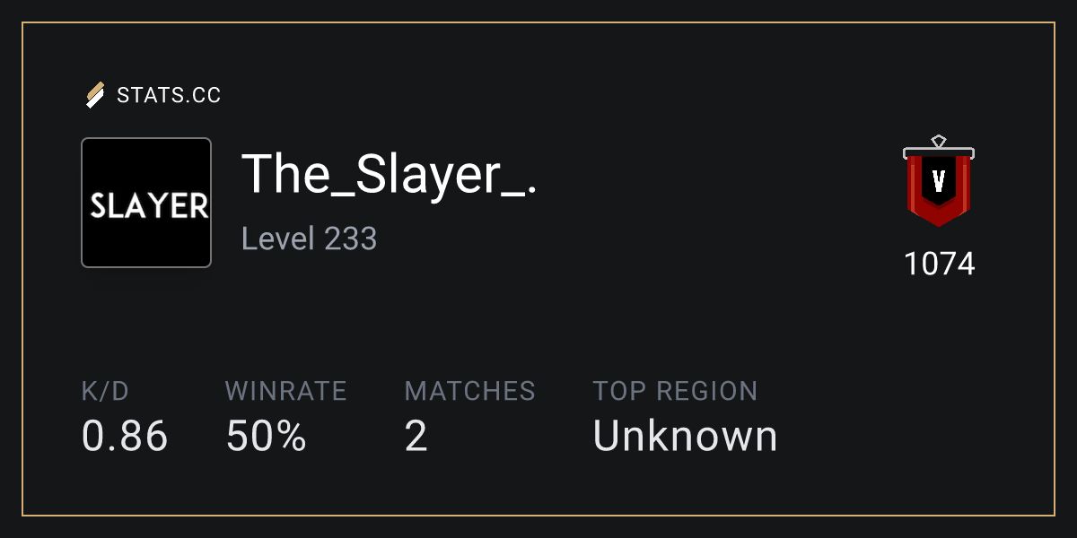 Siege Stats - Stats.CC The_Slayer_. - Rainbow Six Siege Player Stats