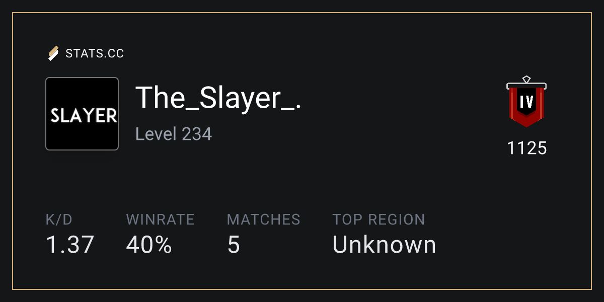 Siege Stats - Stats.CC The_Slayer_. Seasons - Rainbow Six Siege Player ...