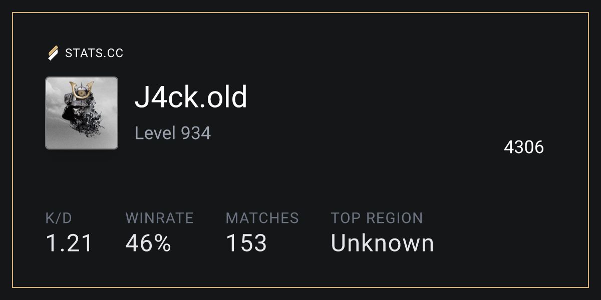 Siege Stats - Stats.CC J4ck.old - Rainbow Six Siege Player Stats