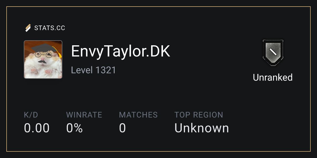 Siege Stats - Stats.CC EnvyTaylor.DK - Rainbow Six Siege Player Stats