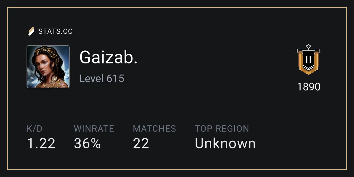 Siege Stats - Stats.CC Gaizab. - Rainbow Six Siege Player Stats