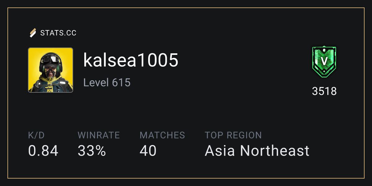 Siege Stats - Stats.CC kalsea1005 Encounters - Rainbow Six Siege Player ...