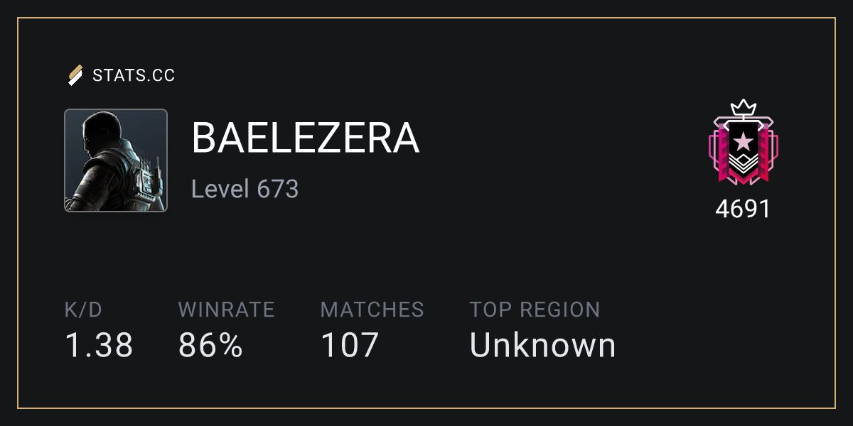 Siege Stats - Stats.CC BaeleZTHANOS Seasons - Rainbow Six Siege Player ...