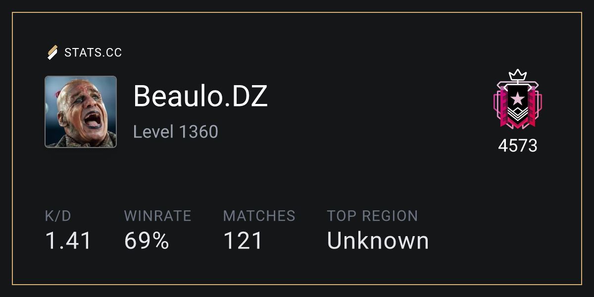 Siege Stats - Stats.CC Beaulo.DZ Seasons - Rainbow Six Siege Player Stats