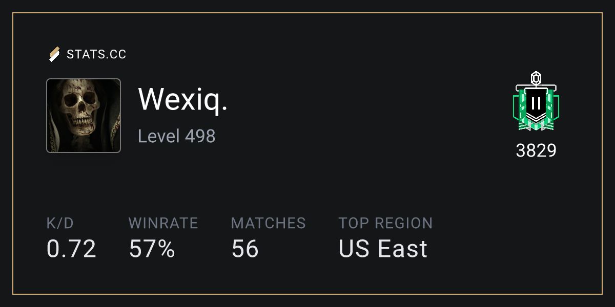 Siege Stats - Stats.CC Wexiq. - Rainbow Six Siege Player Stats