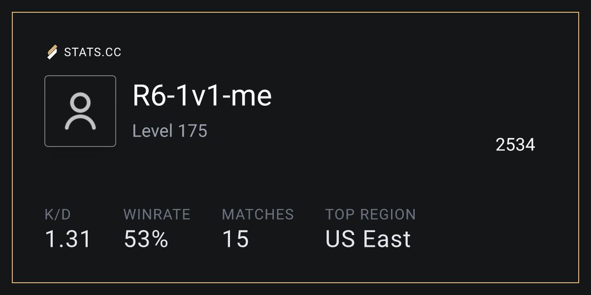 Siege Stats - Stats.CC R6-1v1-me Maps - Rainbow Six Siege Player Stats