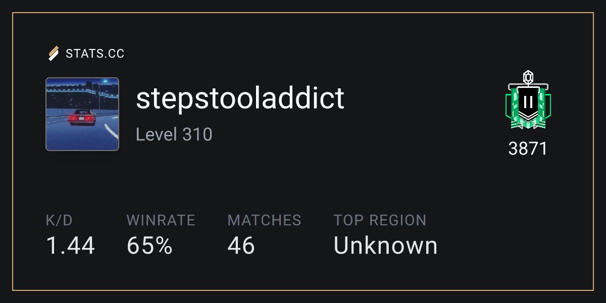 Siege Stats - Stats.CC Blakeingtonn - Rainbow Six Siege Player Stats