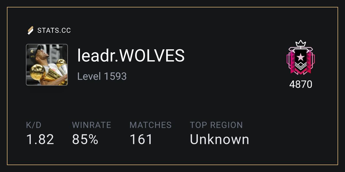 Siege Stats - Stats.CC Ieadr - Rainbow Six Siege Player Stats