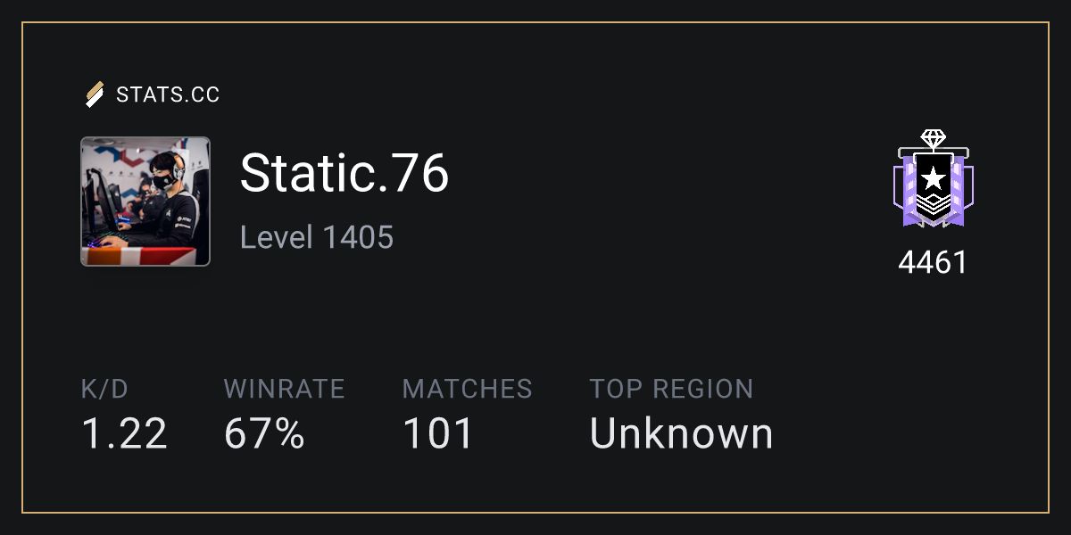 Siege Stats - Stats.CC Static.SBXG - Rainbow Six Siege Player Stats