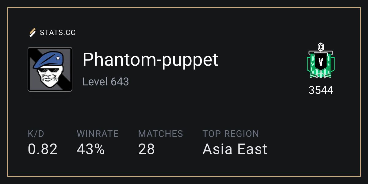 Siege Stats - Stats.CC Phantom-puppet Encounters - Rainbow Six Siege ...