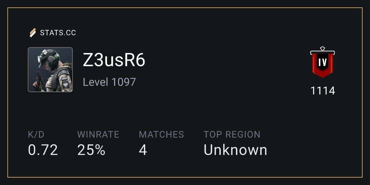 Siege Stats - Stats.CC iIegaI. - Rainbow Six Siege Player Stats