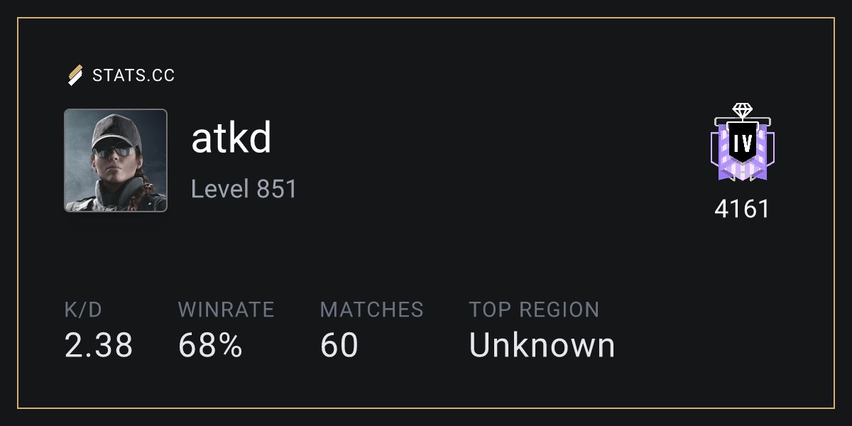Siege Stats - Stats.CC atkd - Rainbow Six Siege Player Stats