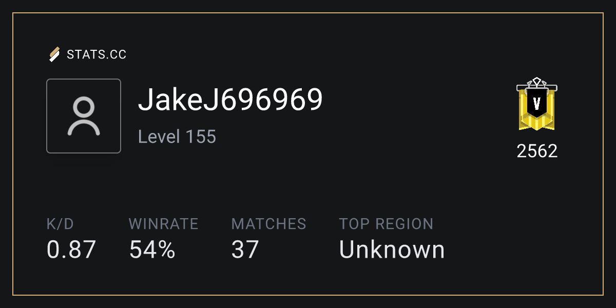 Siege Stats - Stats.CC JakeJ696969 - Rainbow Six Siege Player Stats