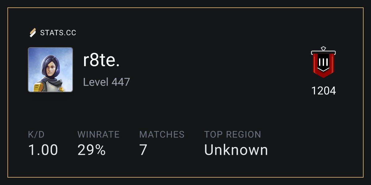 Siege Stats - Stats.CC Rate.. - Rainbow Six Siege Player Stats