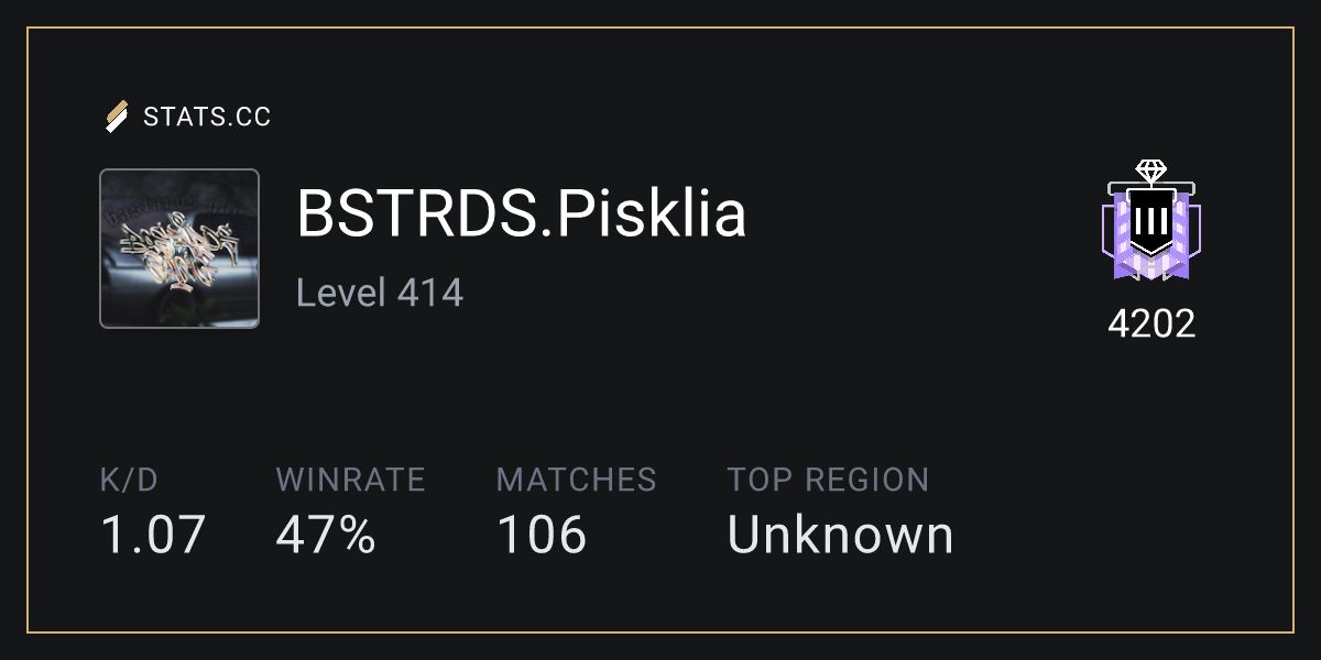 Siege Stats - Stats.CC BSTRDS.Pisklia - Rainbow Six Siege Player Stats