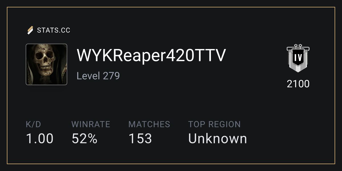 Siege Stats Stats Cc Wykreaper420ttv Rainbow Six Siege Player Stats