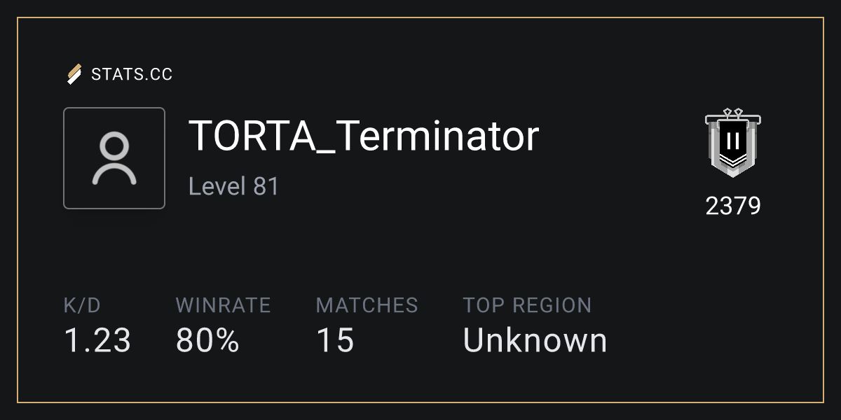 Siege Stats - Stats.CC TORTA_Terminator Seasons - Rainbow Six Siege ...