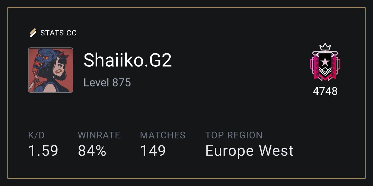 Siege Stats - Stats.CC Shaiiko.Falcon - Rainbow Six Siege Player Stats