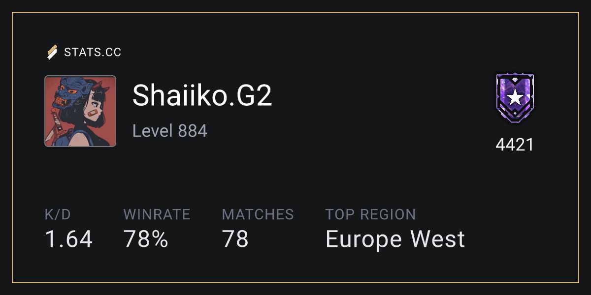 Siege Stats - Stats.CC Shaiiko.Falcon Seasons - Rainbow Six Siege ...