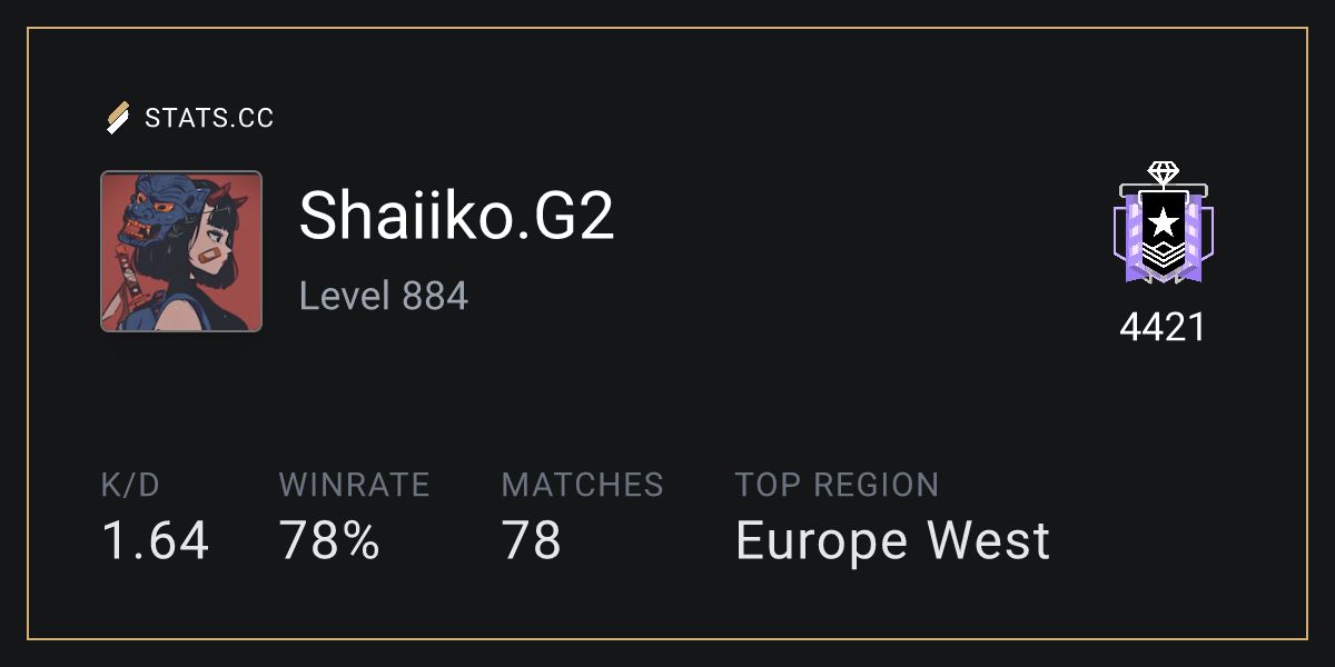 Siege Stats - Stats.CC Shaiiko.Falcon Seasons - Rainbow Six Siege ...