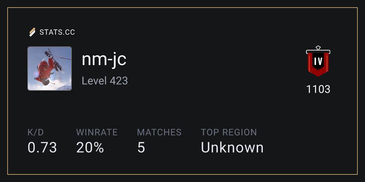 Siege Stats - Stats.CC nm-jc - Rainbow Six Siege Player Stats