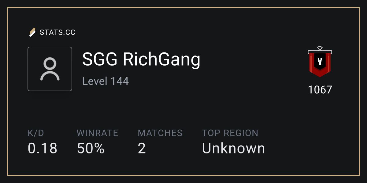 Siege Stats - Stats.CC SGG RichGang - Rainbow Six Siege Player Stats