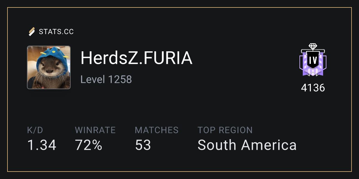 Siege Stats - Stats.CC HerdsZ.FURIA - Rainbow Six Siege Player Stats