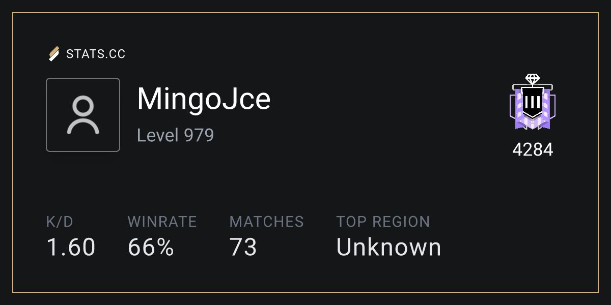 Siege Stats - Stats.CC MingoJce Operators - Rainbow Six Siege Player Stats