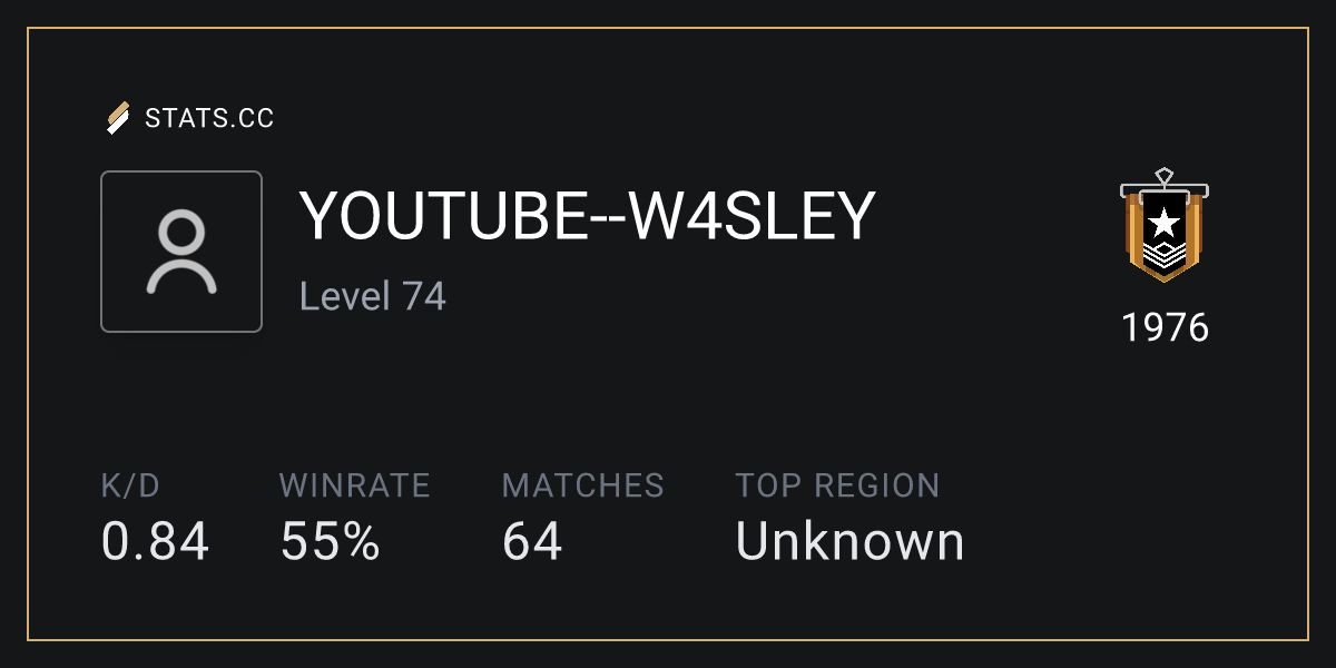 Siege Stats - Stats.CC YOUTUBE--W4SLEY - Rainbow Six Siege Player Stats