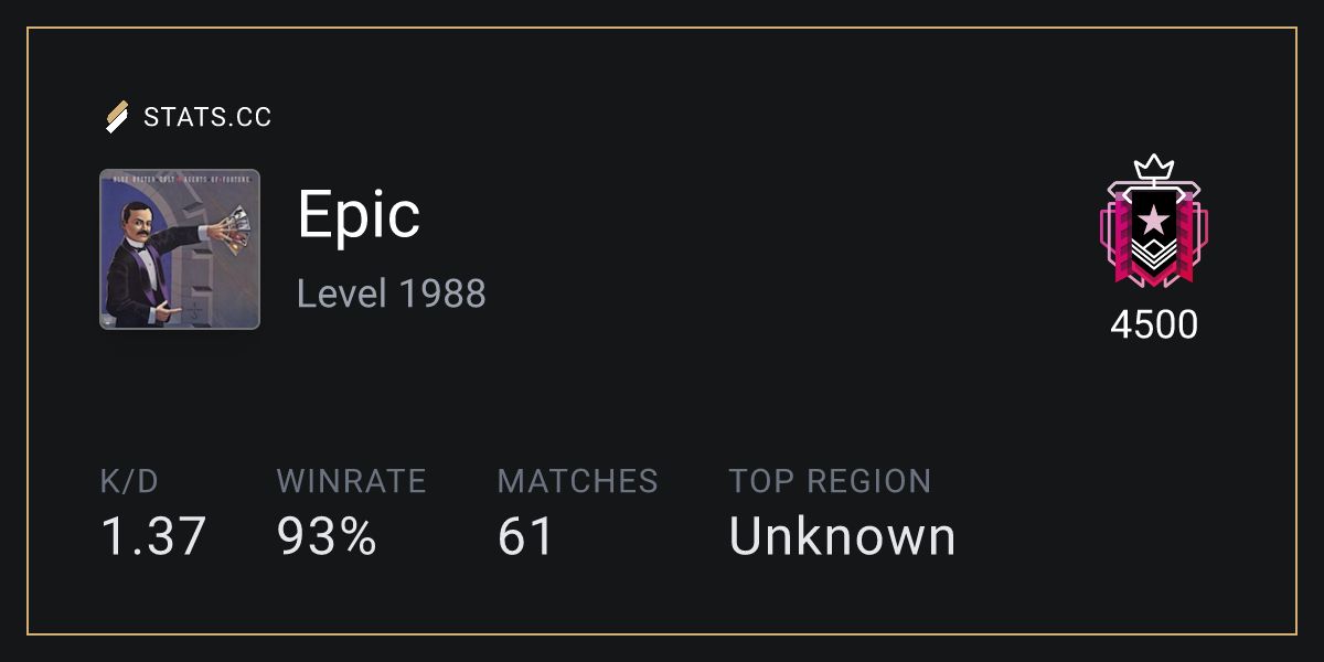 Siege Stats - Stats.CC Epic - Rainbow Six Siege Player Stats